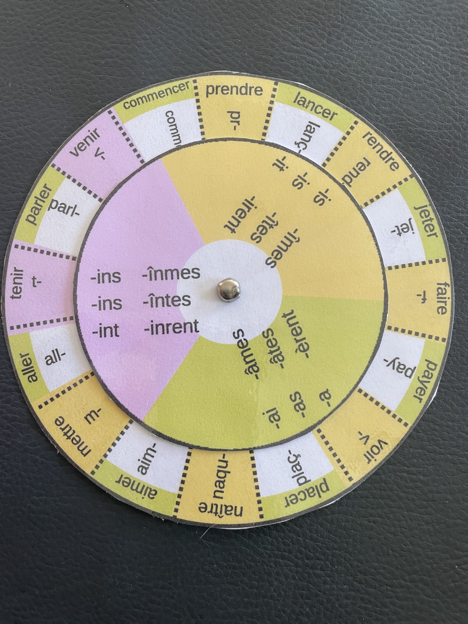 Roue du passé simple – Association Ludendo