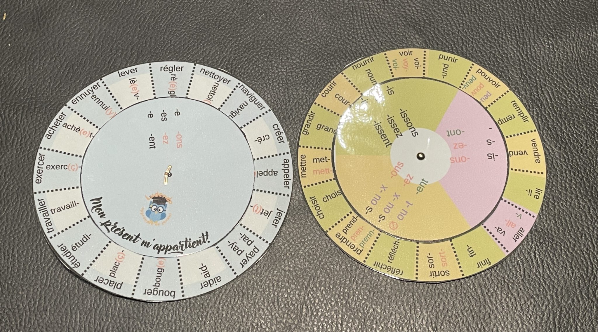 Roue du présent-La roue – Association Ludendo
