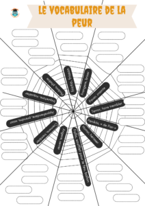 Le vocabulaire de la peur – Association Ludendo
