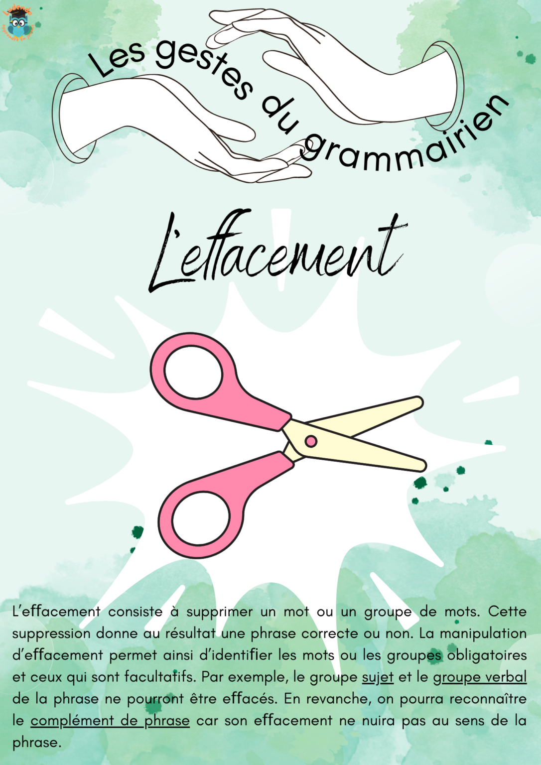 Les gestes du grammairien – Association Ludendo